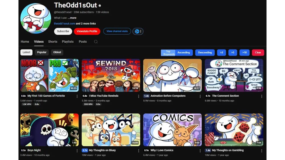 Avoid These YouTube Naming Mistakes