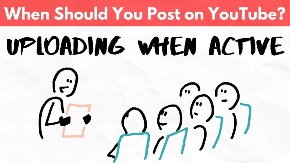 YouTube Posting Times Guide