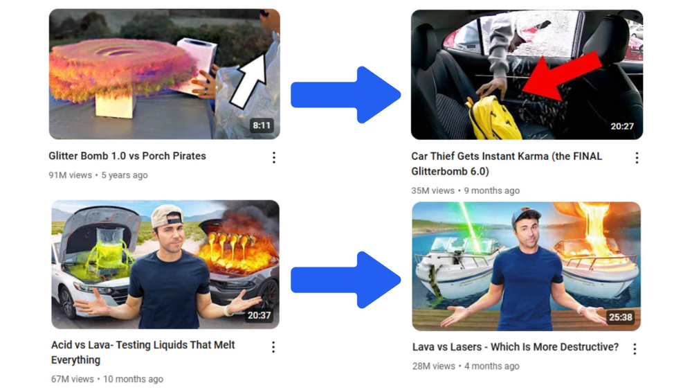 Mark Rober's YouTube Success Secrets