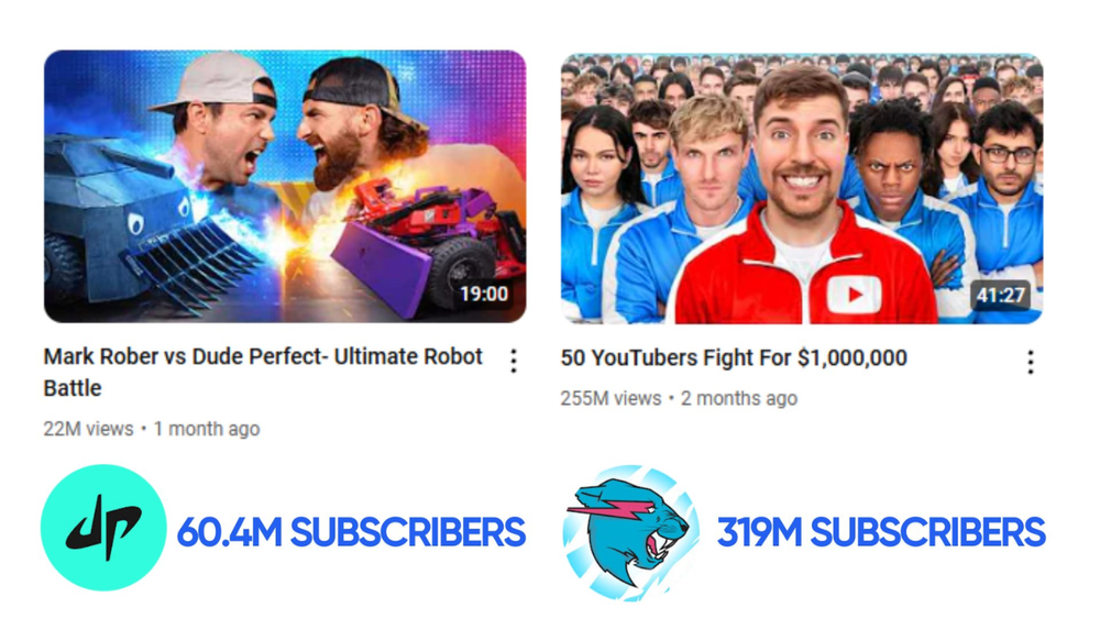 Mark Rober's YouTube Success Secrets