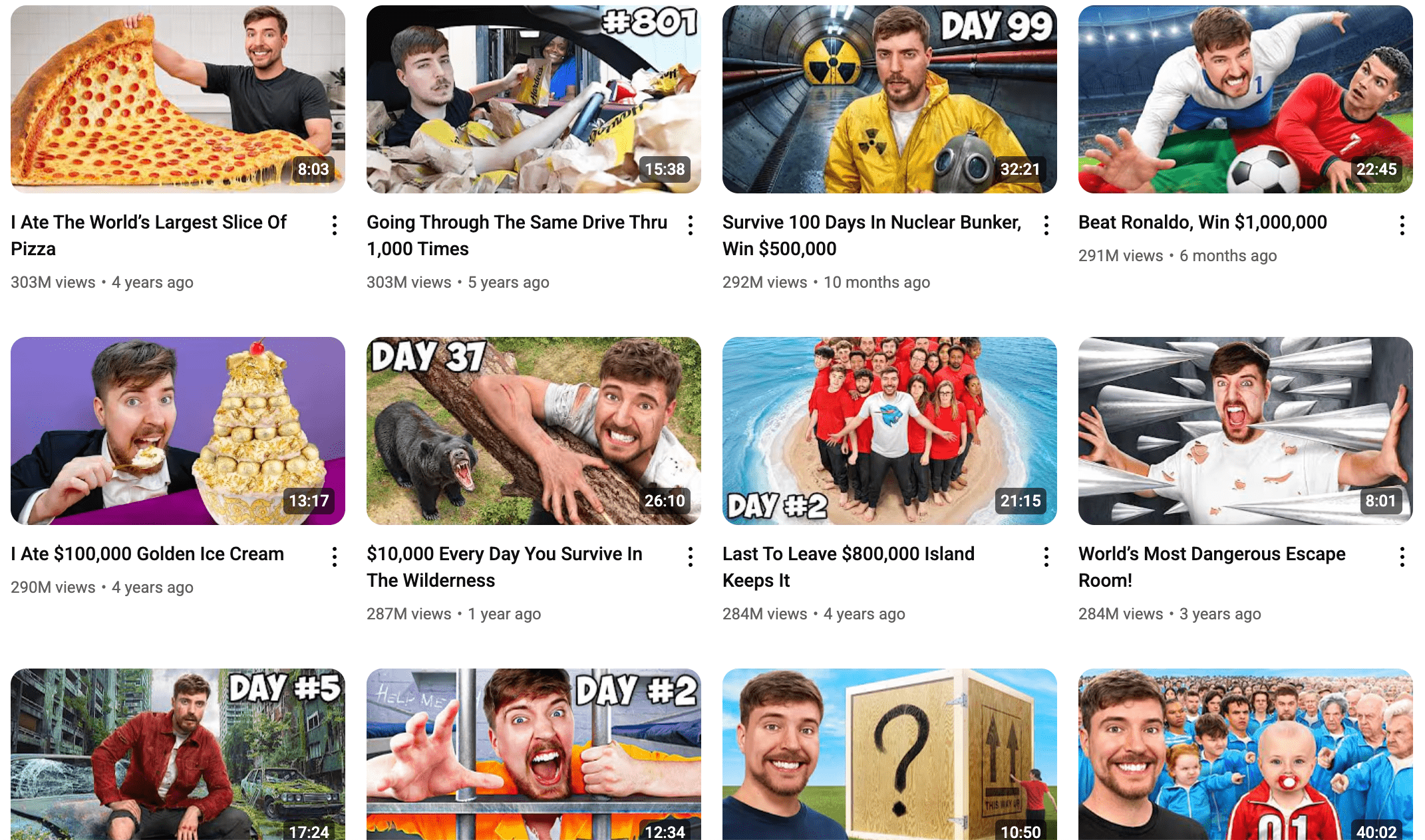 How to Make Thumbnails Like MrBeast (My Shortcut Method)
